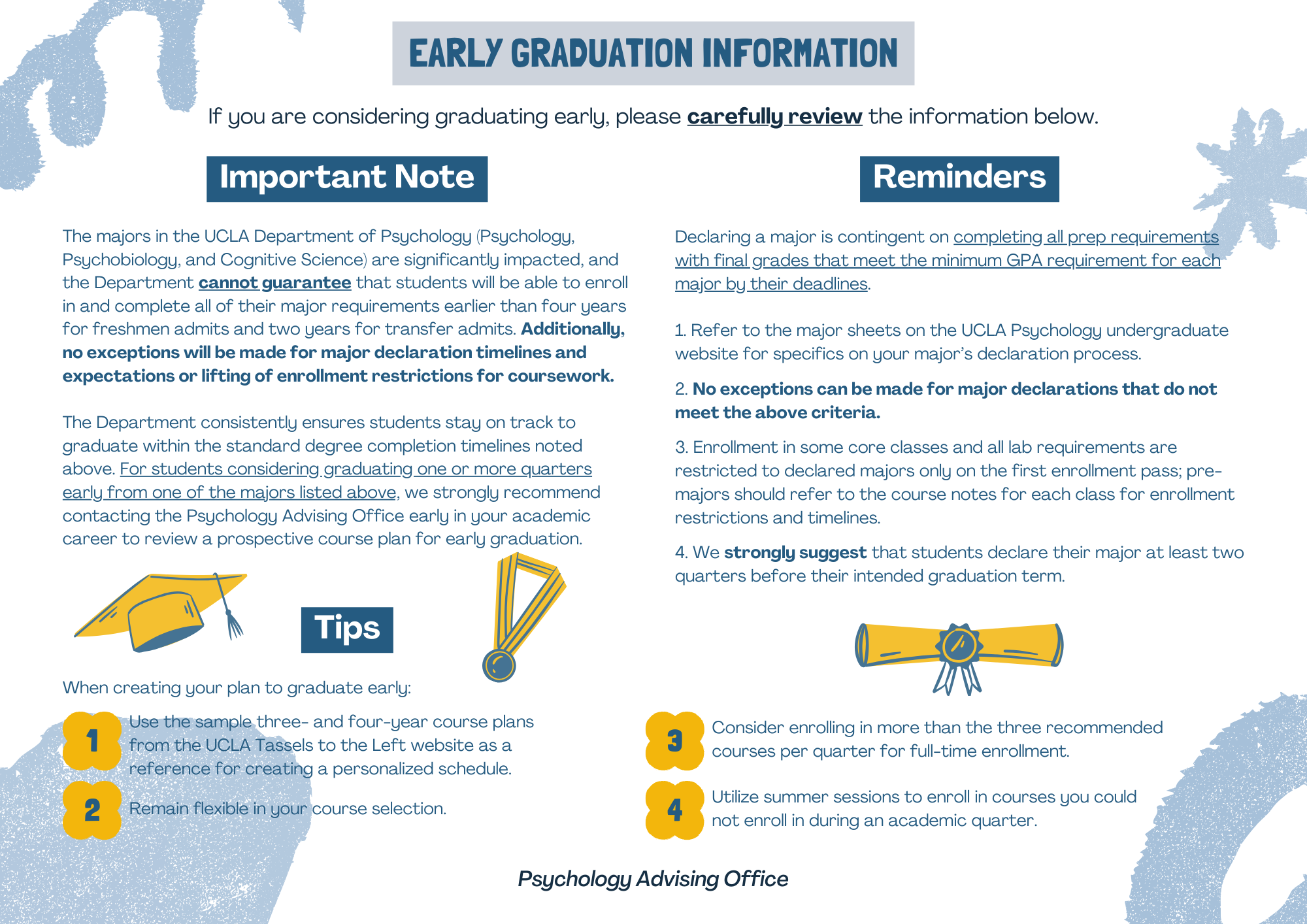 Cognitive Science Major – UCLA Department of Psychology